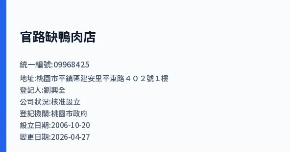 官路缺鴨肉店的照片-統編 09968425(桃園市) 公司登記資料與營業項目詳細圖表