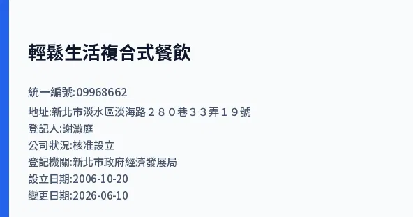 輕鬆生活複合式餐飲的照片-統編 09968662(新北市) 公司登記資料與營業項目詳細圖表