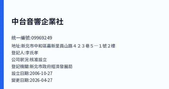 中台音響企業社的照片-統編 09969249(新北市) 公司登記資料與營業項目詳細圖表