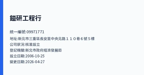 鎰研工程行的照片-統編 09971771(新北市) 公司登記資料與營業項目詳細圖表