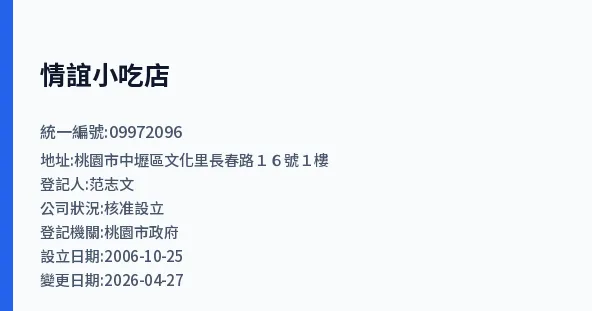 情誼小吃店的照片-統編 09972096(桃園市) 公司登記資料與營業項目詳細圖表
