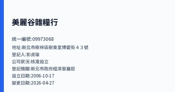 美麗谷雜糧行的照片-統編 09973068(新北市) 公司登記資料與營業項目詳細圖表