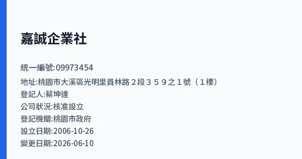 嘉誠企業社的照片-統編 09973454(桃園市) 公司登記資料與營業項目詳細圖表