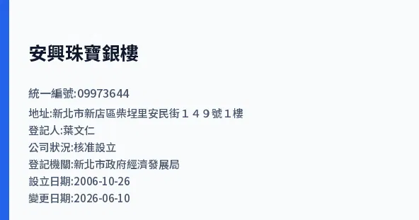 安興珠寶銀樓的照片-統編 09973644(新北市) 公司登記資料與營業項目詳細圖表
