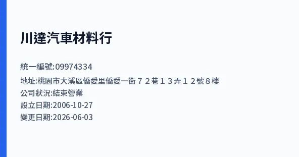川達汽車材料行的照片-統編 09974334(桃園市) 公司登記資料與營業項目詳細圖表