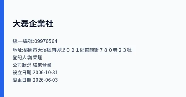 大磊企業社的照片-統編 09976564(桃園市) 公司登記資料與營業項目詳細圖表