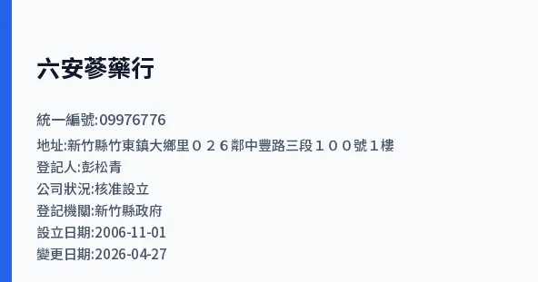 六安蔘藥行的照片-統編 09976776(新竹縣) 公司登記資料與營業項目詳細圖表