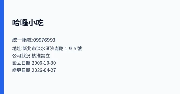哈囉小吃的照片-統編 09976993(新北市) 公司登記資料與營業項目詳細圖表
