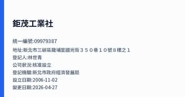 鉅茂工業社的照片-統編 09979387(新北市) 公司登記資料與營業項目詳細圖表