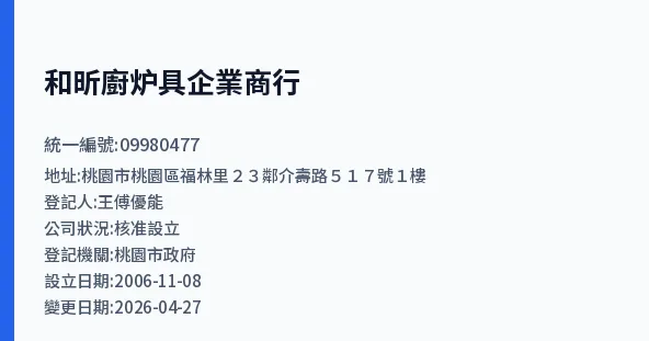 和昕廚炉具企業商行的照片-統編 09980477(桃園市) 公司登記資料與營業項目詳細圖表