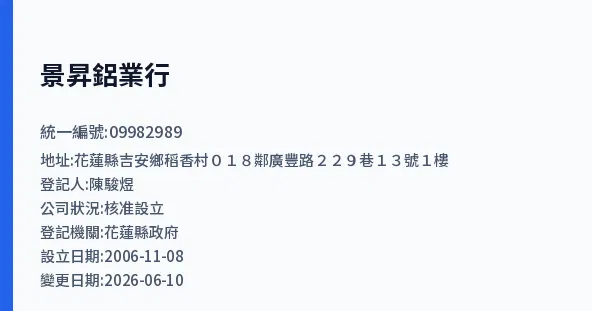 景昇鋁業行的照片-統編 09982989(花蓮縣) 公司登記資料與營業項目詳細圖表