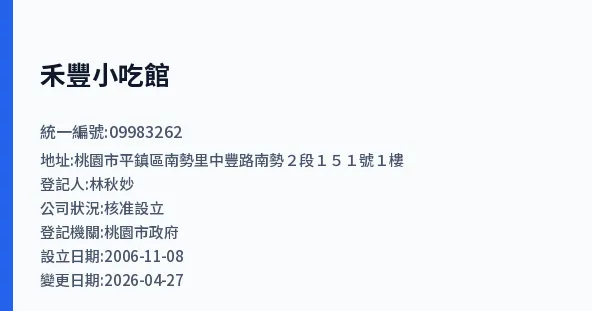 禾豐小吃館的照片-統編 09983262(桃園市) 公司登記資料與營業項目詳細圖表