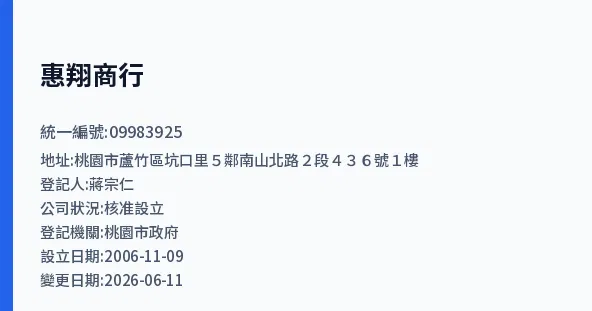 惠翔商行的照片-統編 09983925(桃園市) 公司登記資料與營業項目詳細圖表