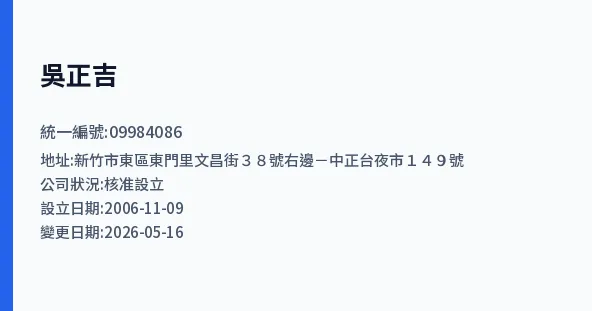 吳正吉的照片-統編 09984086(新竹市) 公司登記資料與營業項目詳細圖表