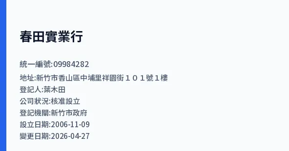 春田實業行的照片-統編 09984282(新竹市) 公司登記資料與營業項目詳細圖表