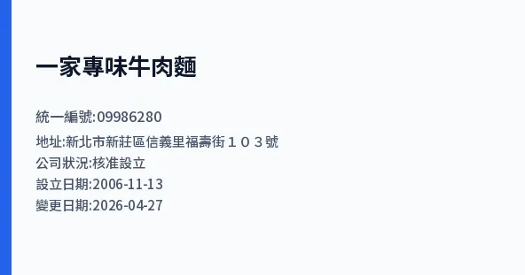 一家專味牛肉麵的照片-統編 09986280(新北市) 公司登記資料與營業項目詳細圖表