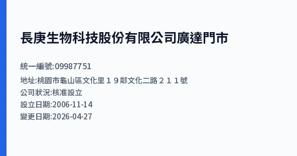 長庚生物科技股份有限公司廣達門市的照片-統編 09987751(桃園市) 公司登記資料與營業項目詳細圖表