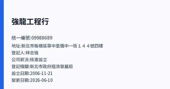 強龍工程行的照片-統編 09988689(新北市) 公司登記資料與營業項目詳細圖表