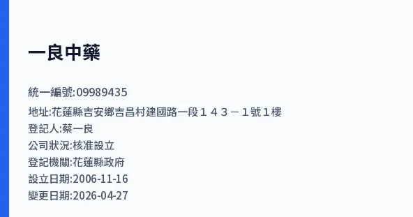 一良中藥的照片-統編 09989435(花蓮縣) 公司登記資料與營業項目詳細圖表