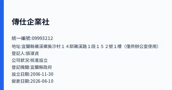 傳仕企業社的照片-統編 09993212(宜蘭縣) 公司登記資料與營業項目詳細圖表