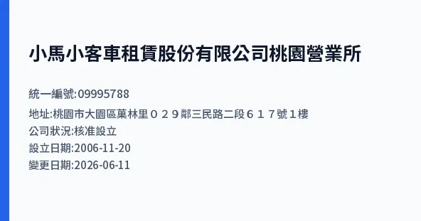 小馬小客車租賃股份有限公司桃園營業所的照片-統編 09995788(桃園市) 公司登記資料與營業項目詳細圖表