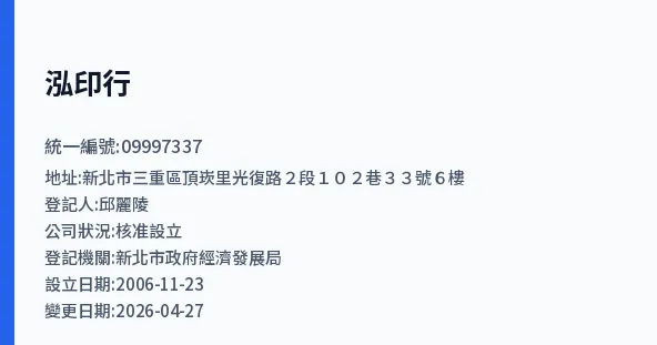 泓印行的照片-統編 09997337(新北市) 公司登記資料與營業項目詳細圖表