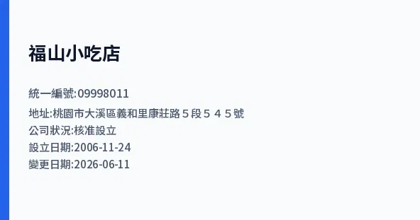 福山小吃店的照片-統編 09998011(桃園市) 公司登記資料與營業項目詳細圖表