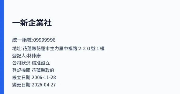 一新企業社的照片-統編 09999996(花蓮縣) 公司登記資料與營業項目詳細圖表