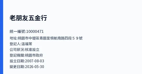 老朋友五金行的照片-統編 10000471(桃園市) 公司登記資料與營業項目詳細圖表