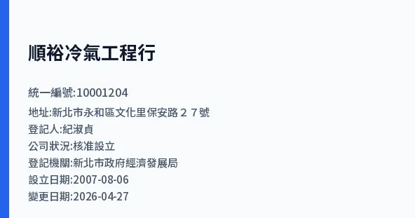 順裕冷氣工程行的照片-統編 10001204(新北市) 公司登記資料與營業項目詳細圖表