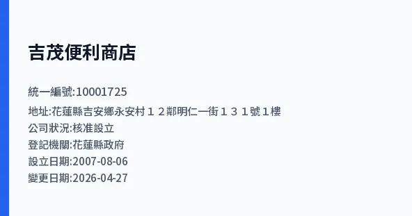 吉茂便利商店的照片-統編 10001725(花蓮縣) 公司登記資料與營業項目詳細圖表