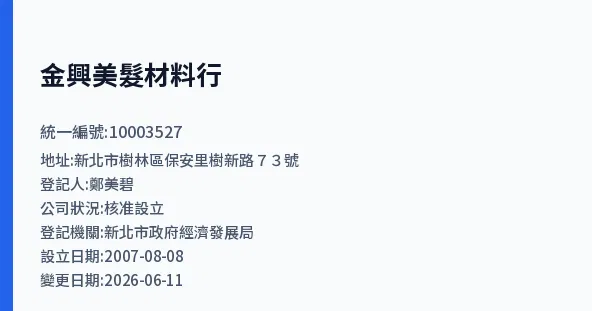 金興美髮材料行的照片-統編 10003527(新北市) 公司登記資料與營業項目詳細圖表