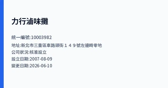 力行滷味攤的照片-統編 10003982(新北市) 公司登記資料與營業項目詳細圖表