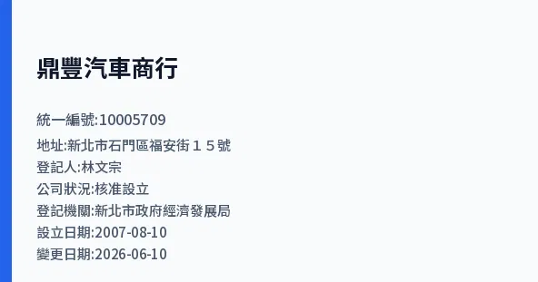 鼎豐汽車商行的照片-統編 10005709(新北市) 公司登記資料與營業項目詳細圖表