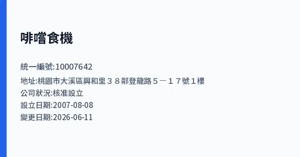 啡嚐食機的照片-統編 10007642(桃園市) 公司登記資料與營業項目詳細圖表
