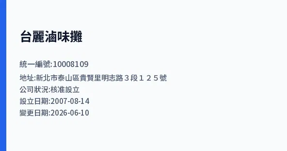 台麗滷味攤的照片-統編 10008109(新北市) 公司登記資料與營業項目詳細圖表