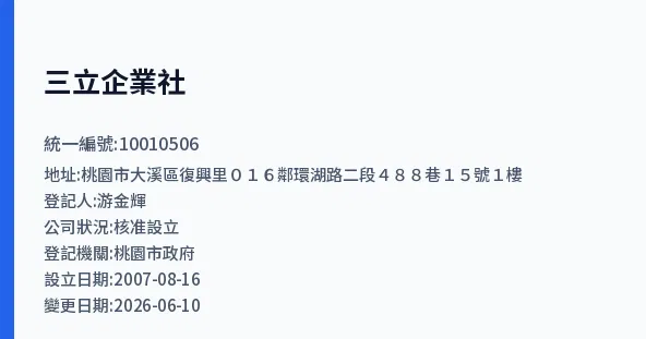 三立企業社的照片-統編 10010506(桃園市) 公司登記資料與營業項目詳細圖表