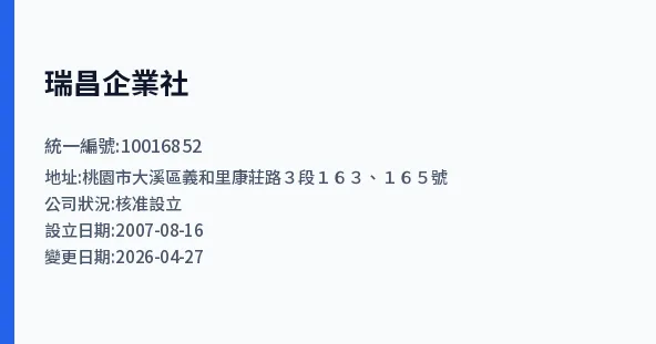 瑞昌企業社的照片-統編 10016852(桃園市) 公司登記資料與營業項目詳細圖表