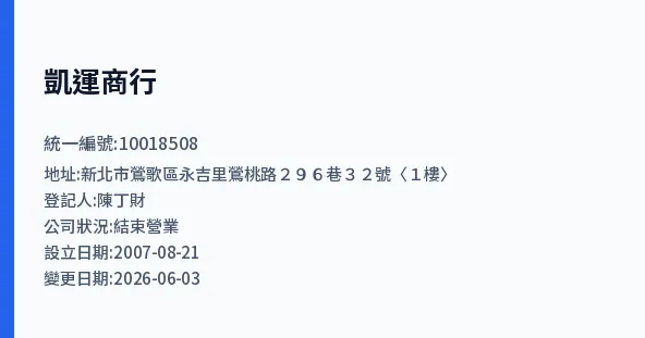 凱運商行的照片-統編 10018508(新北市) 公司登記資料與營業項目詳細圖表