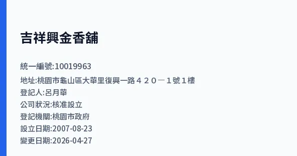吉祥興金香舖的照片-統編 10019963(桃園市) 公司登記資料與營業項目詳細圖表