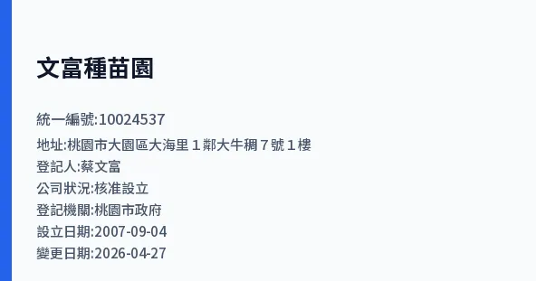 文富種苗園的照片-統編 10024537(桃園市) 公司登記資料與營業項目詳細圖表