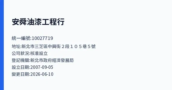 安舜油漆工程行的照片-統編 10027719(新北市) 公司登記資料與營業項目詳細圖表