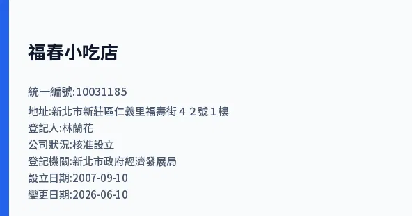 福春小吃店的照片-統編 10031185(新北市) 公司登記資料與營業項目詳細圖表
