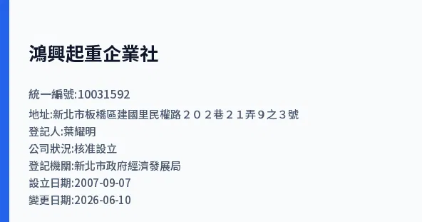 鴻興起重企業社的照片-統編 10031592(新北市) 公司登記資料與營業項目詳細圖表