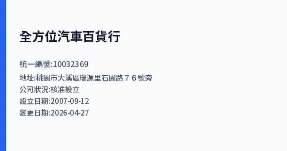 全方位汽車百貨行的照片-統編 10032369(桃園市) 公司登記資料與營業項目詳細圖表