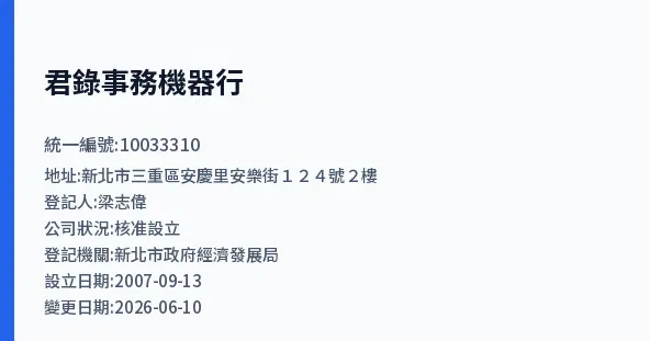 君錄事務機器行的照片-統編 10033310(新北市) 公司登記資料與營業項目詳細圖表