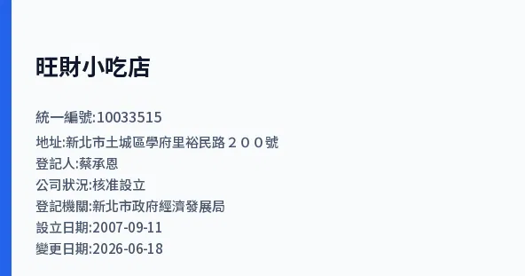 旺財小吃店的照片-統編 10033515(新北市) 公司登記資料與營業項目詳細圖表