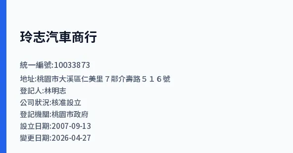 玲志汽車商行的照片-統編 10033873(桃園市) 公司登記資料與營業項目詳細圖表