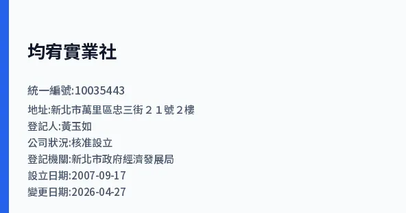 均宥實業社的照片-統編 10035443(新北市) 公司登記資料與營業項目詳細圖表