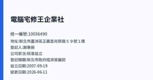 電腦宅修王企業社的照片-統編 10036490(新北市) 公司登記資料與營業項目詳細圖表